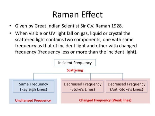 Raman effect | PPTX