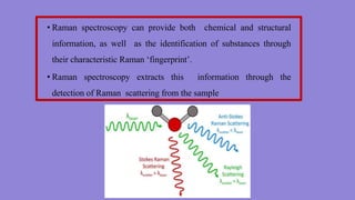 Raman effect | PPTX