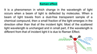 Raman effect The discovery that India celebrates with National Science ...