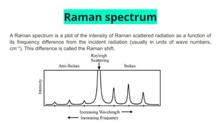 Raman effect The discovery that India celebrates with National Science ...