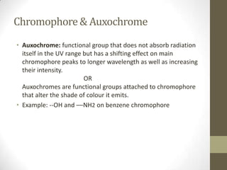Raman fluorescencespec | PPT