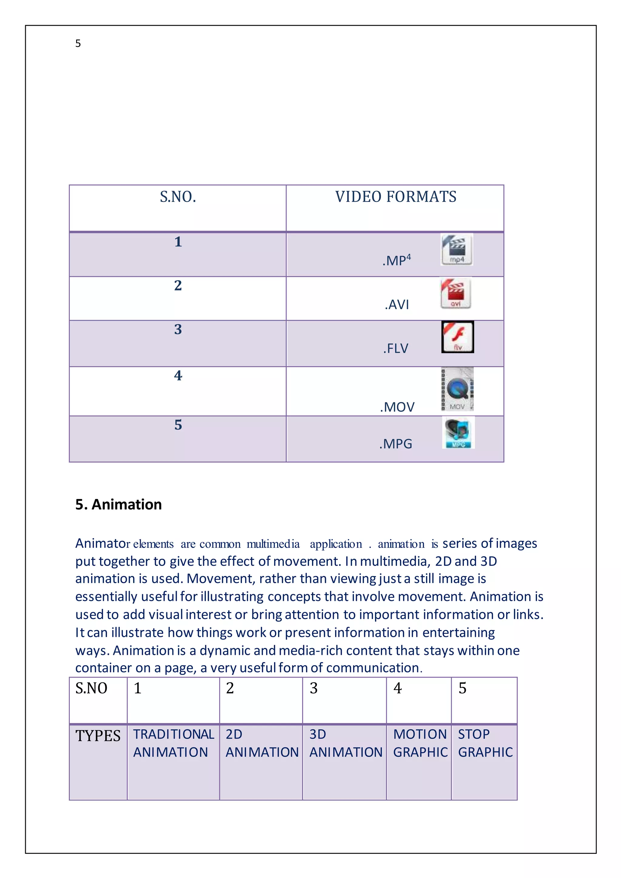introduction to multimedia | DOCX