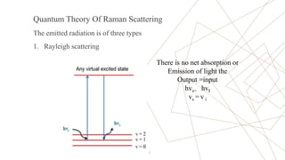 raman spectroscopy 2.pptx