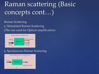 Raman optical amplifier. simple presentation | PPTX