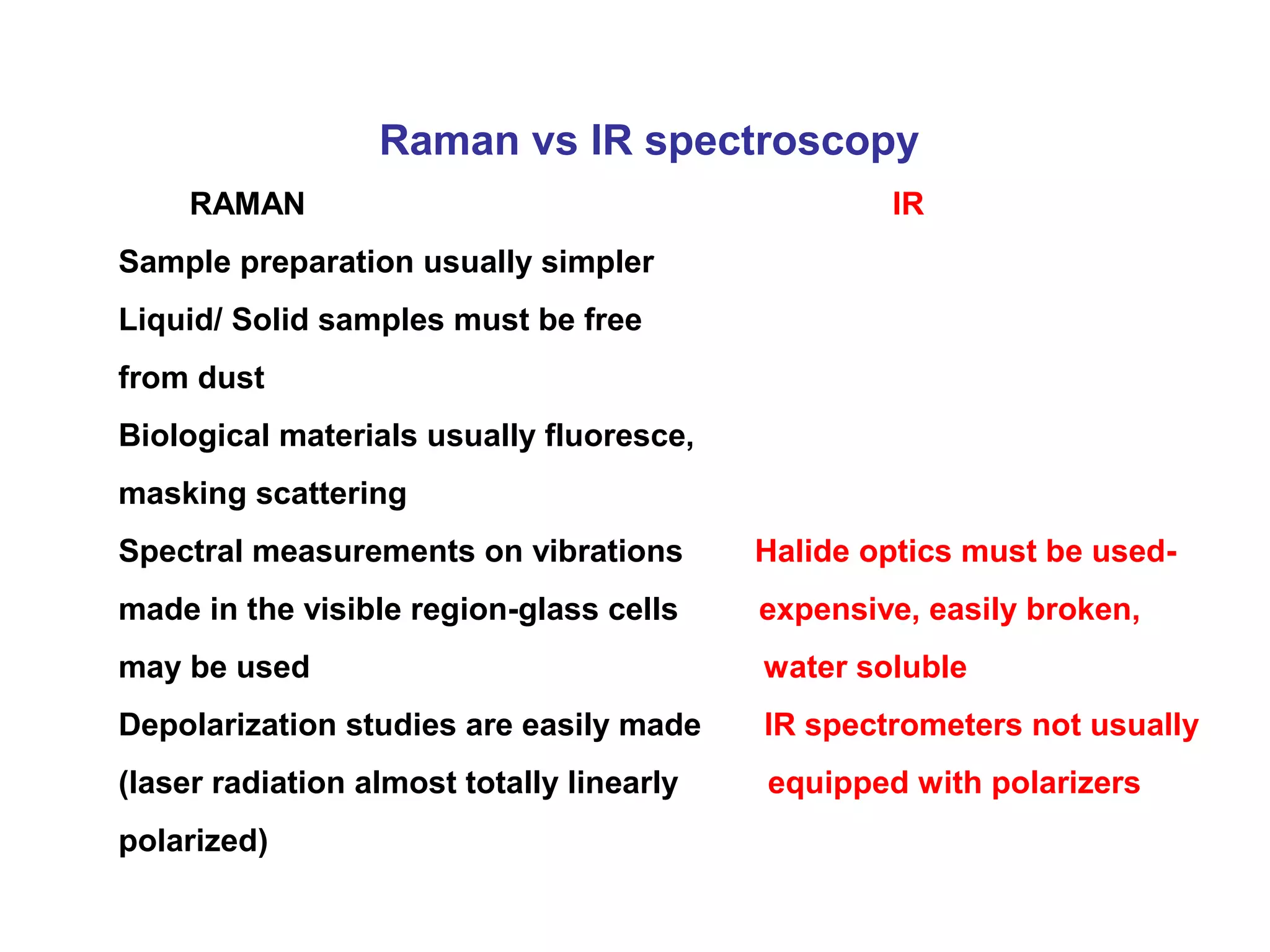 Raman Spectroscopy | PPT
