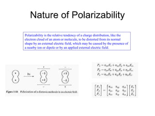 Raman Spectroscopy | PPT