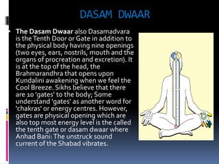 Turban and its importance in sikhism | PPTX