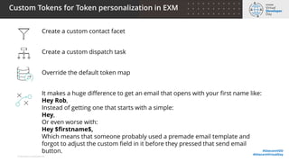 Multilayered Personalization in Sitecore | PPTX
