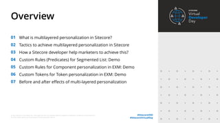 Multilayered Personalization in Sitecore | PPTX