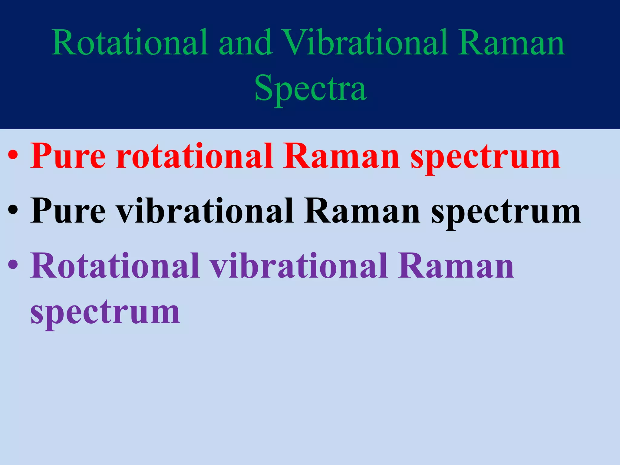 Raman Spectra 2nd ppt.pptx