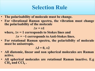 Raman Spectra 2nd ppt.pptx