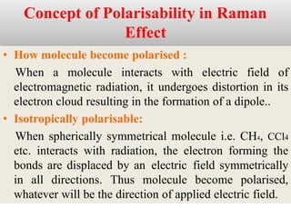 Raman Spectra 2nd ppt.pptx