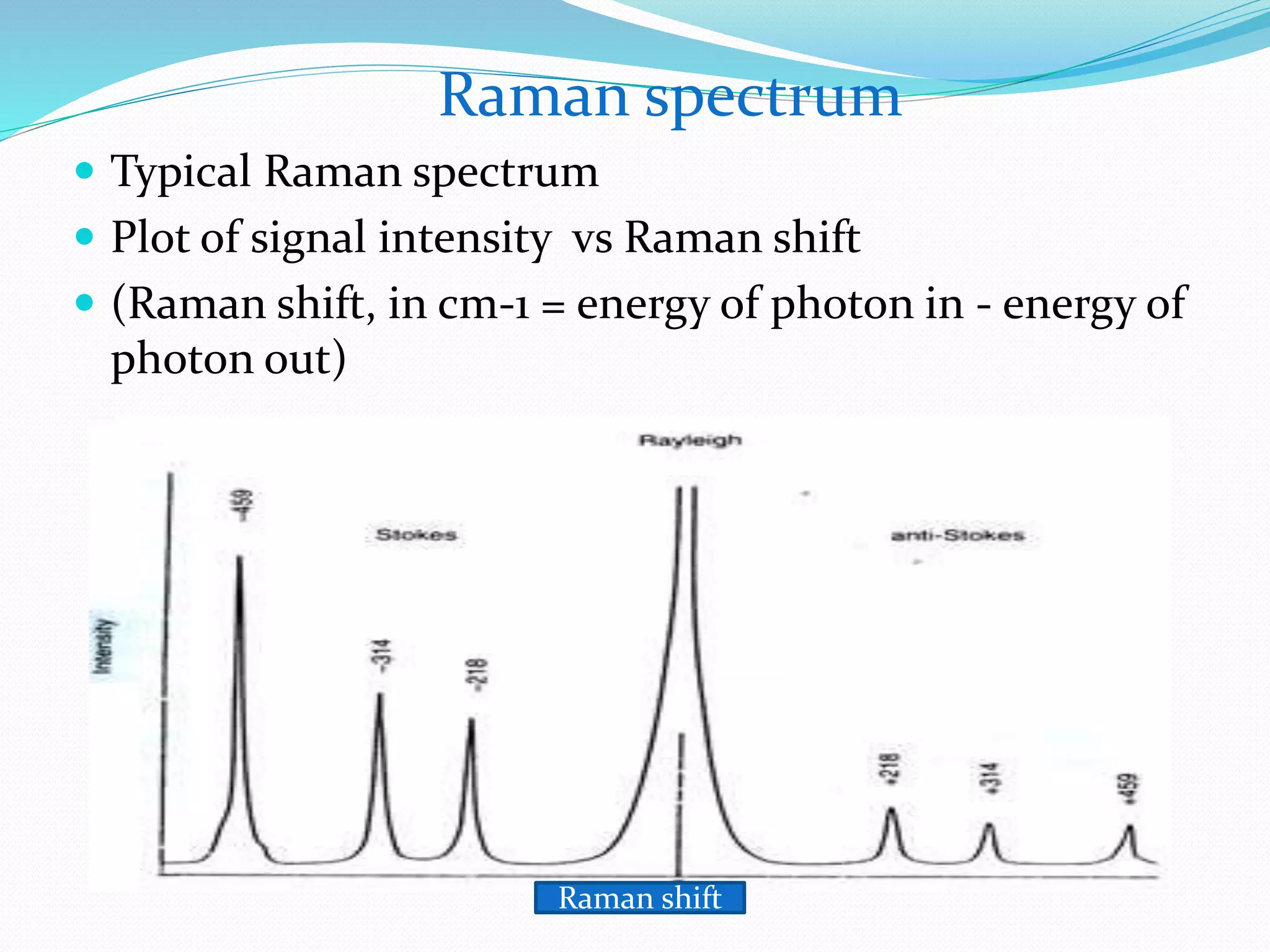 Raman spectroscopy | PPTX