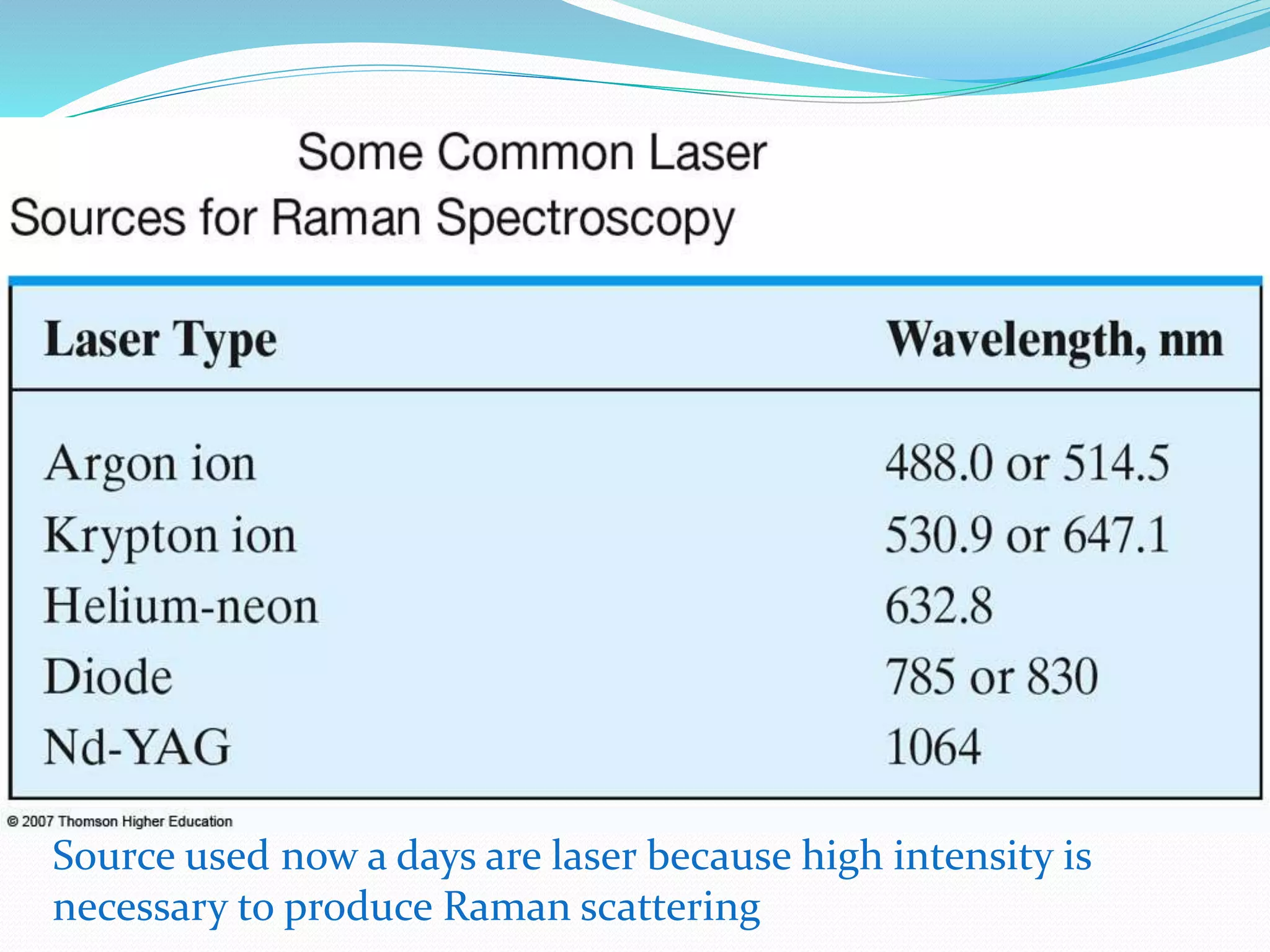 Raman spectroscopy | PPTX