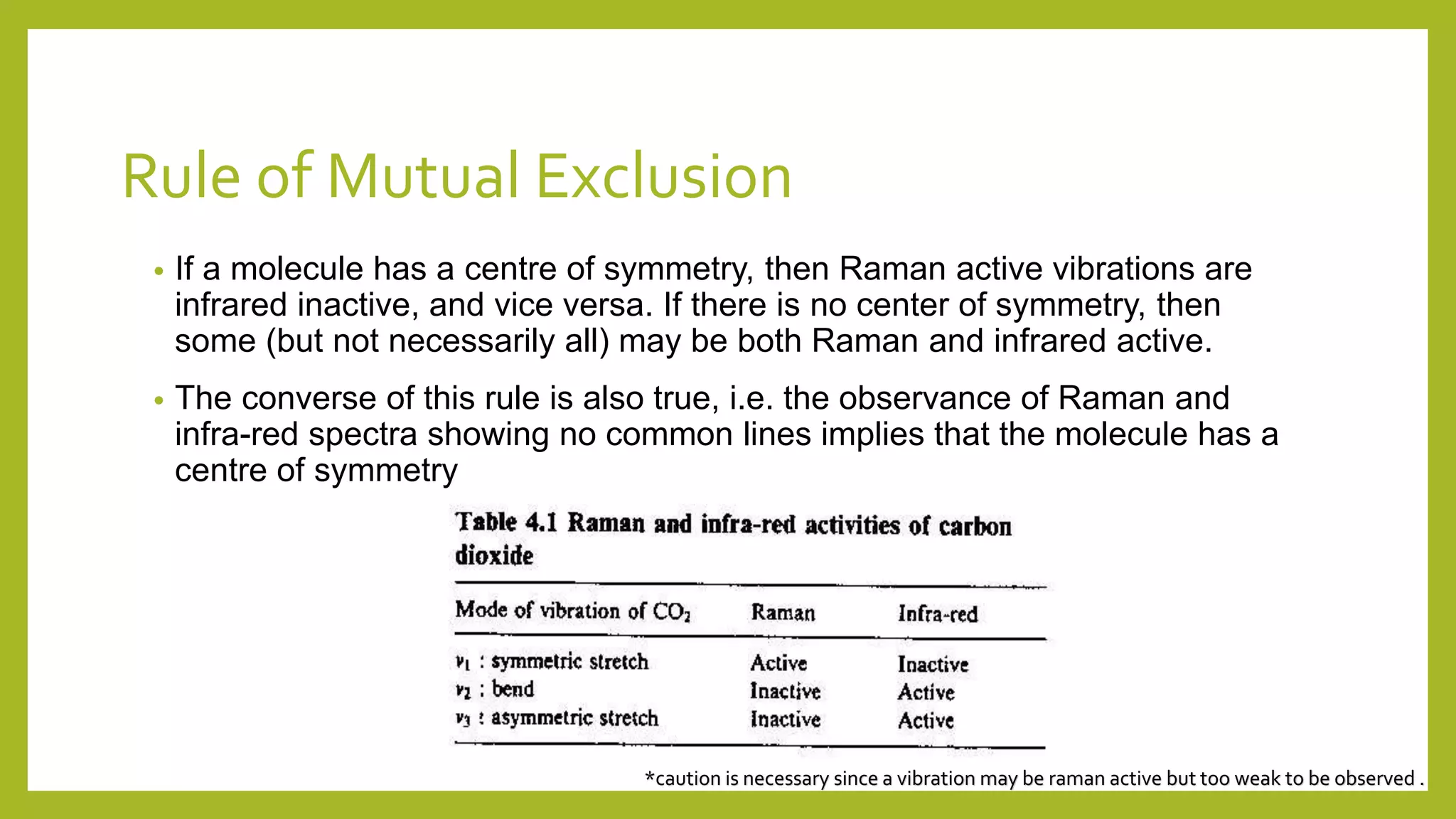 Raman Spectroscopy.pptx