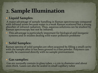 RAMAN SPECTROSCOPY.pdf