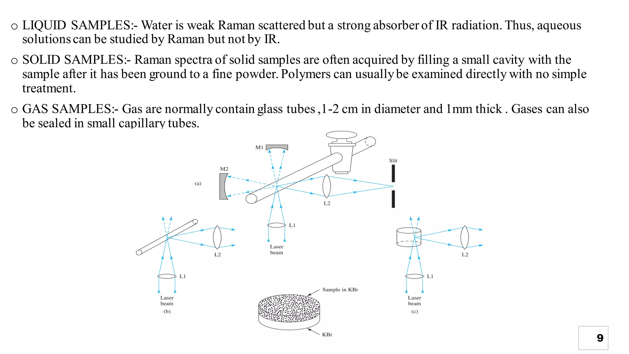 Raman spectroscopy.pdf