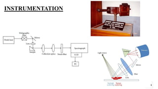 Raman spectroscopy.pdf