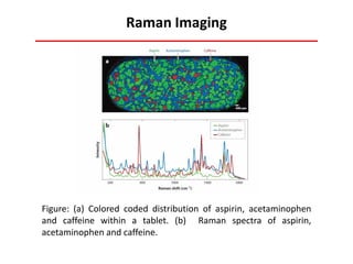 Raman Spectroscopy.pdf | Chemistry | Science