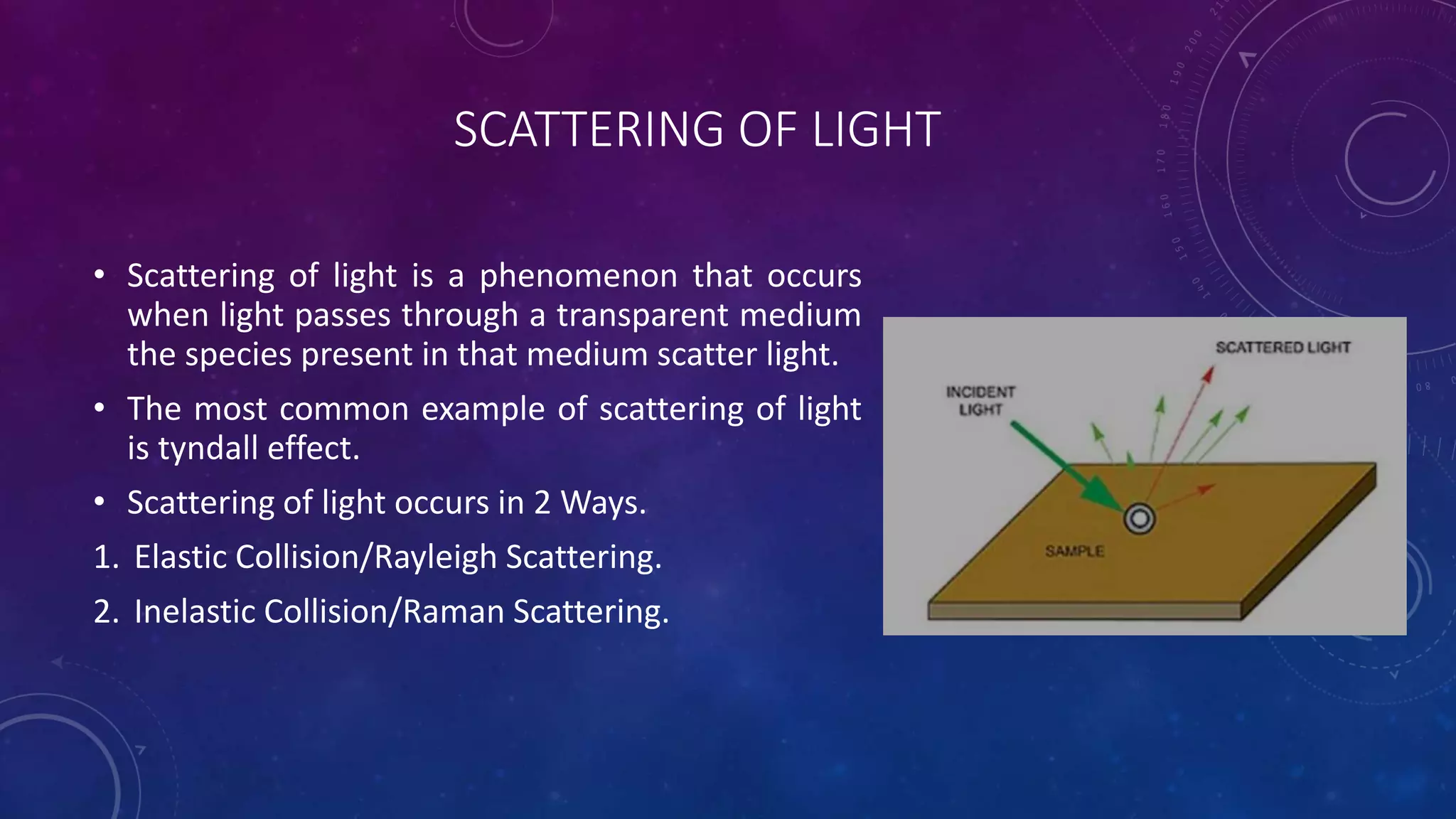 Raman Spectroscopy.pptx