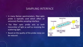 Raman Spectroscopy.pptx