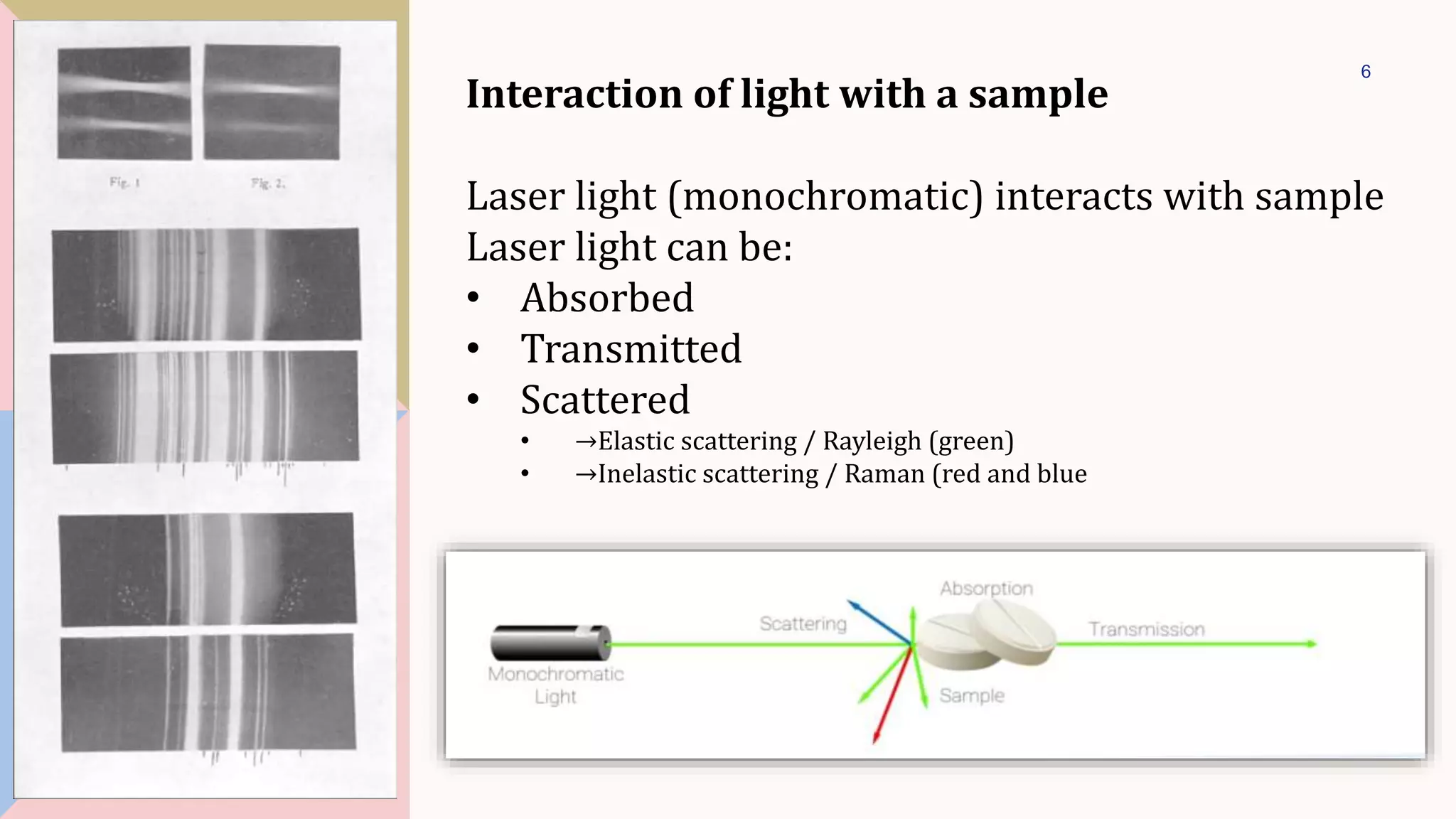 Raman spectroscopy.pptx