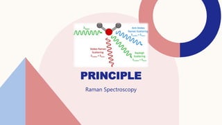 Raman spectroscopy.pptx