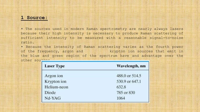 Raman spectroscopy.pptx M Pharm, M Sc, Advanced Spectral Analysis | PPTX