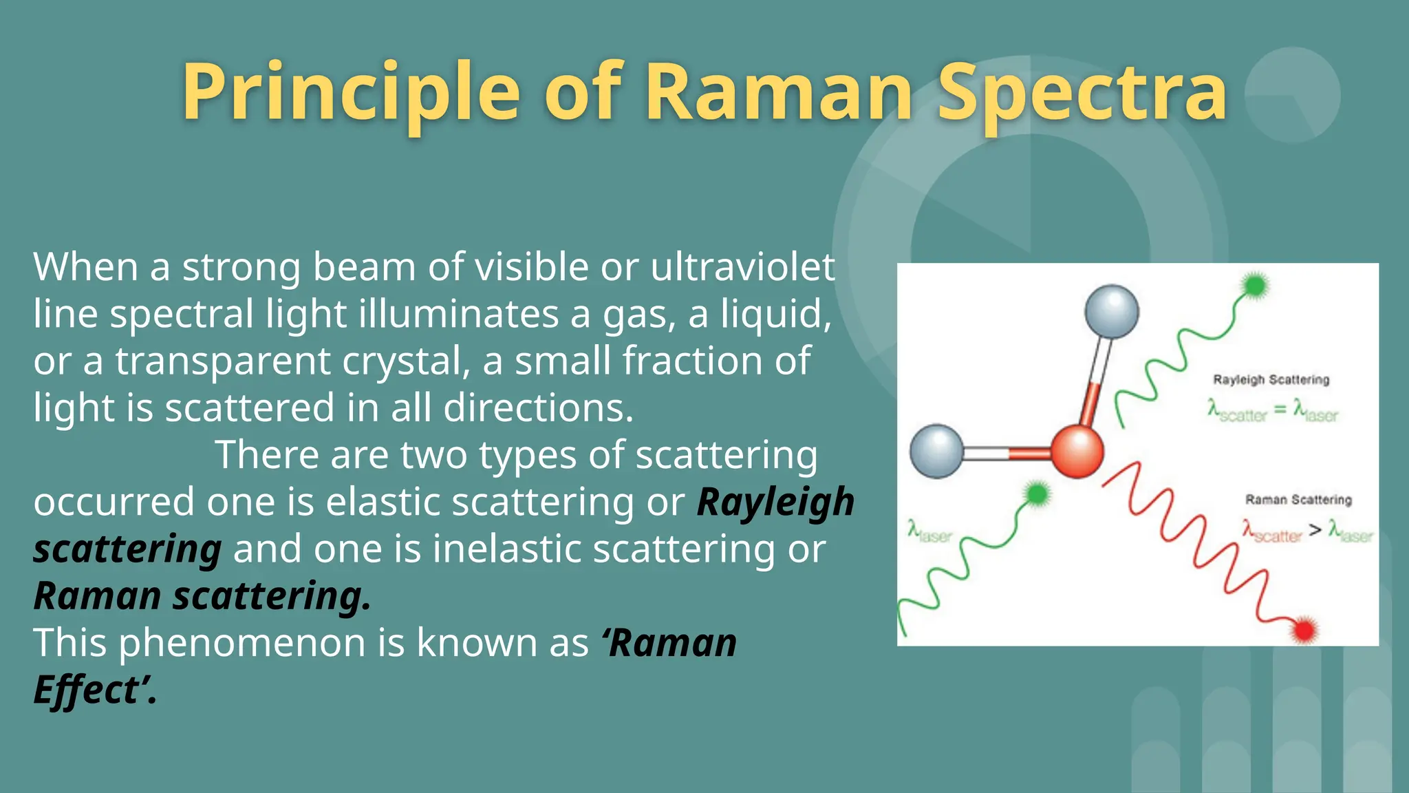 Raman Spectroscopy and its applications.pptx