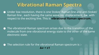 Raman Spectroscopy and its applications.pptx