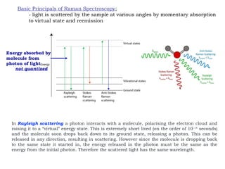Raman Spectroscopy (vibrational spectroscopic technique) | PPT