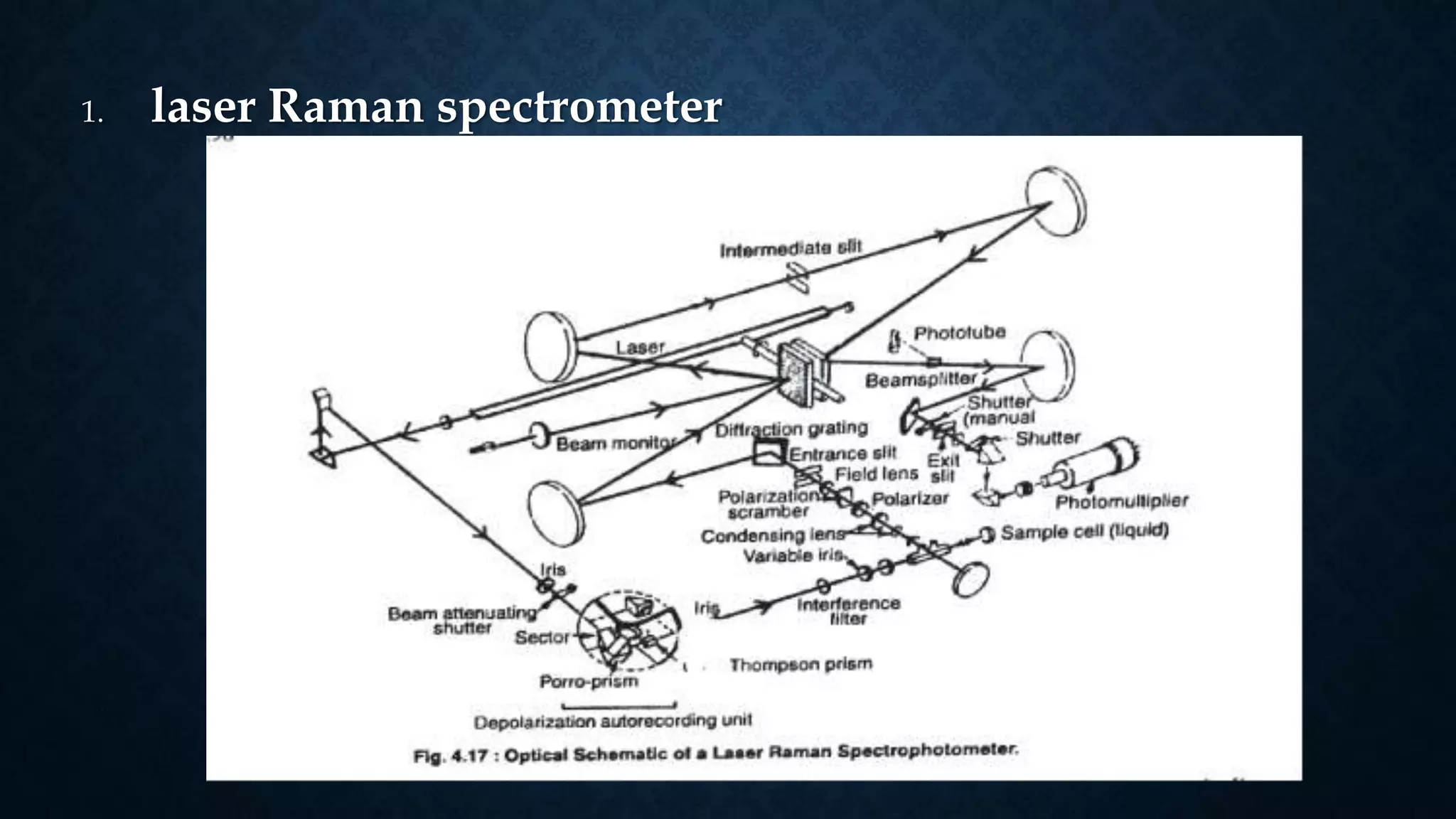Raman spectroscopy (1) | PPTX