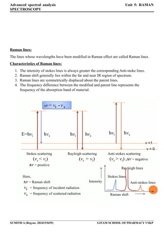 advanced spectral analysis - RAMAN SPECTROSCOPY (1).docx