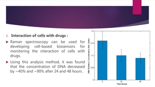 Raman spectroscopy cell based biosensors | PPTX