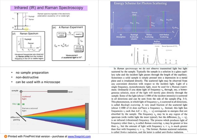 Raman spectroscopy compact | PPT