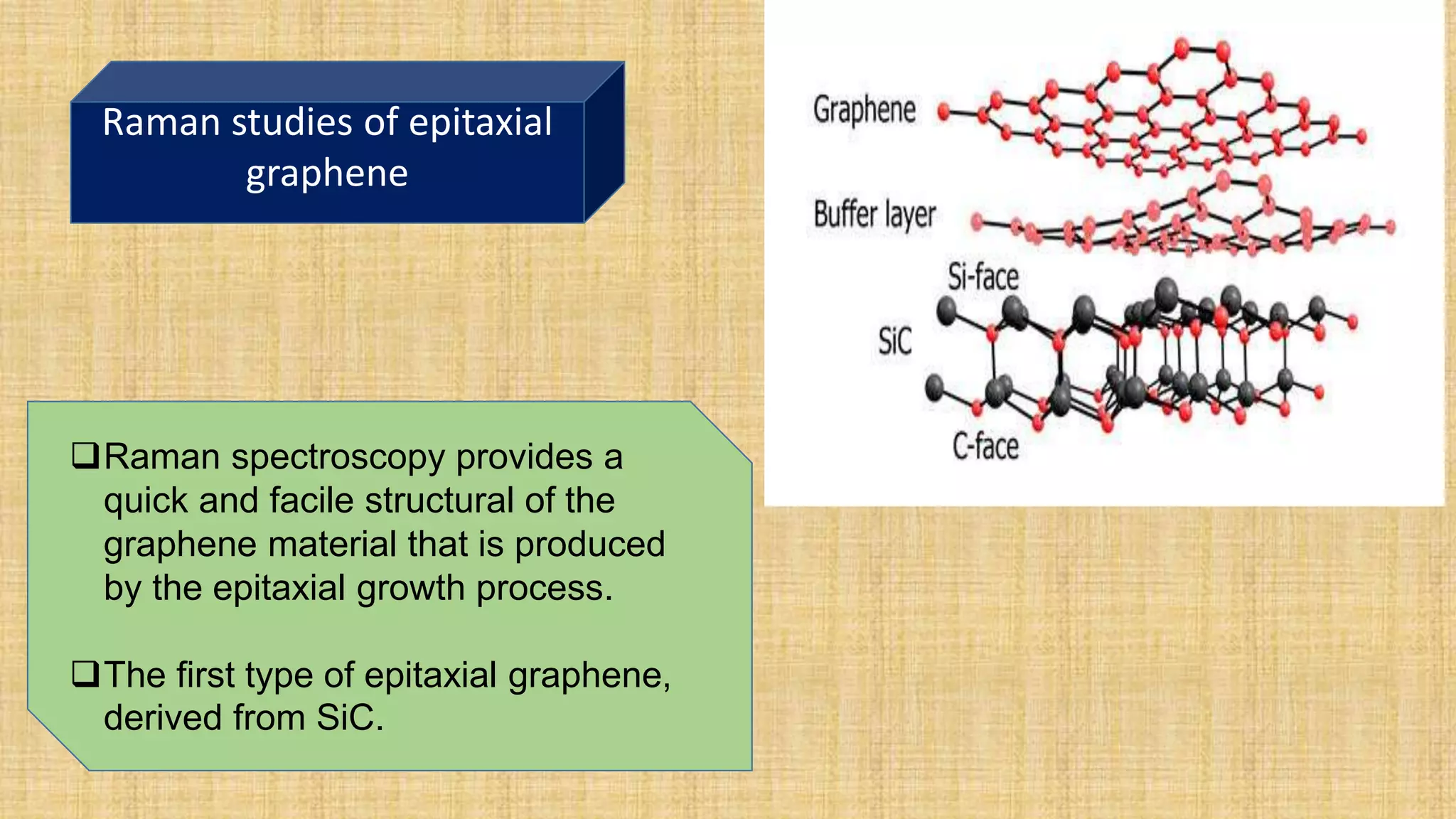 Raman spectroscopy in graphene | PPTX