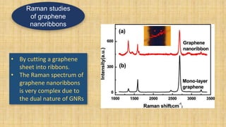 Raman spectroscopy in graphene | PPTX