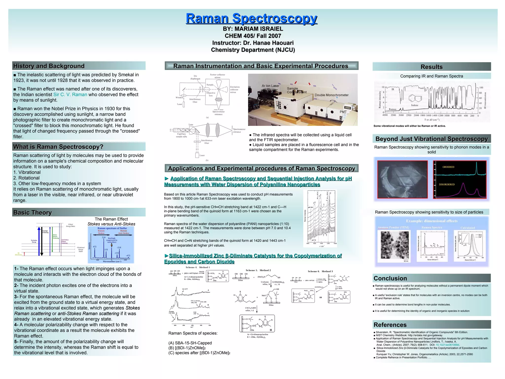 Raman Spectroscopy Poster | PPT