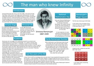 Srinivasa Ramanujan Poster (Mathematician) by Geetika Wadhwa | PPTX