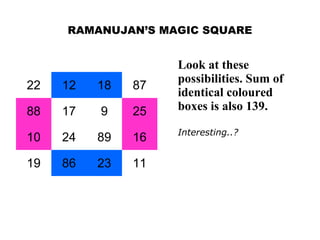 Ramanujan Magic Square