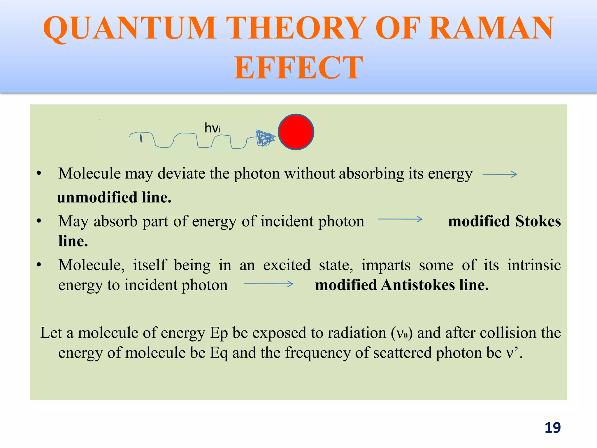 Raman Spectroscopy And Its Applications Pptx