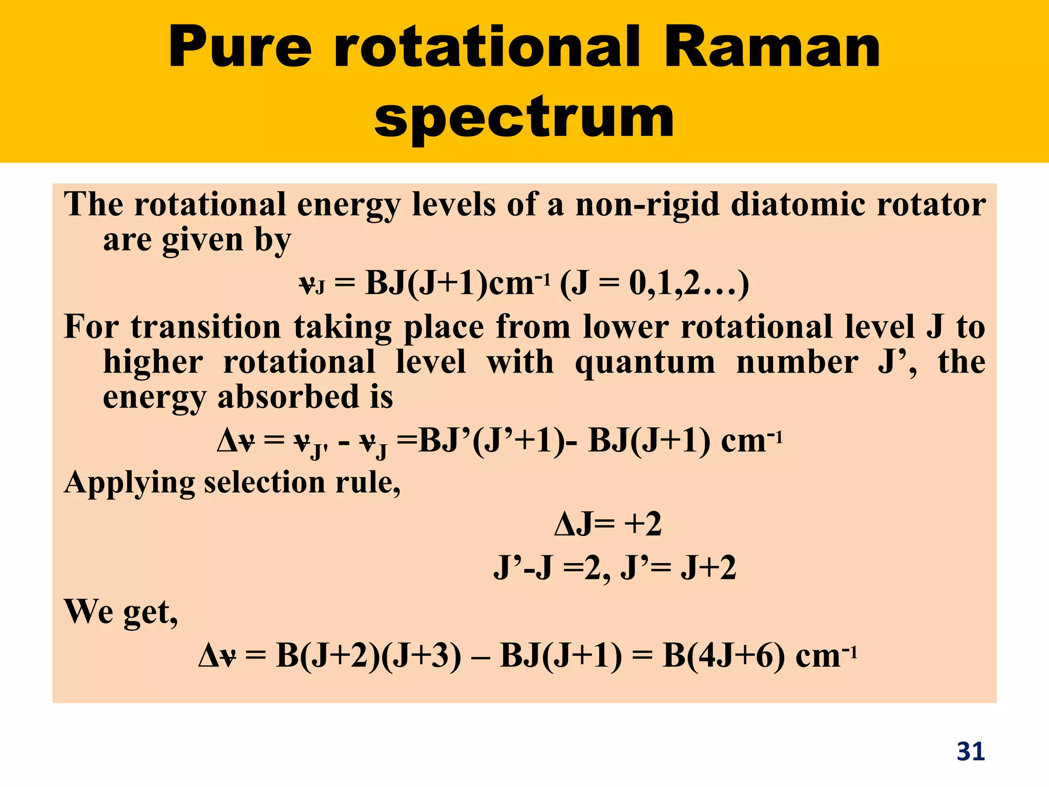 RAMAN SPECTROSCOPY AND ITS APPLICATIONS | PPTX