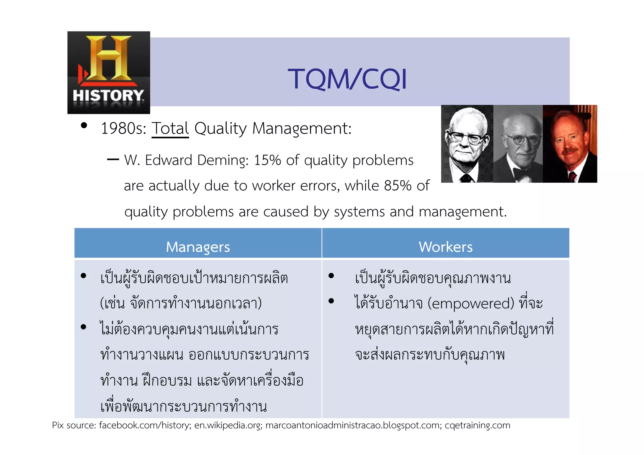 Ramathibodi Quality Conference lecture 2012.9.20