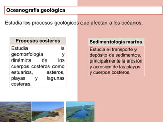 Ramas de la oceanografia | PPTX