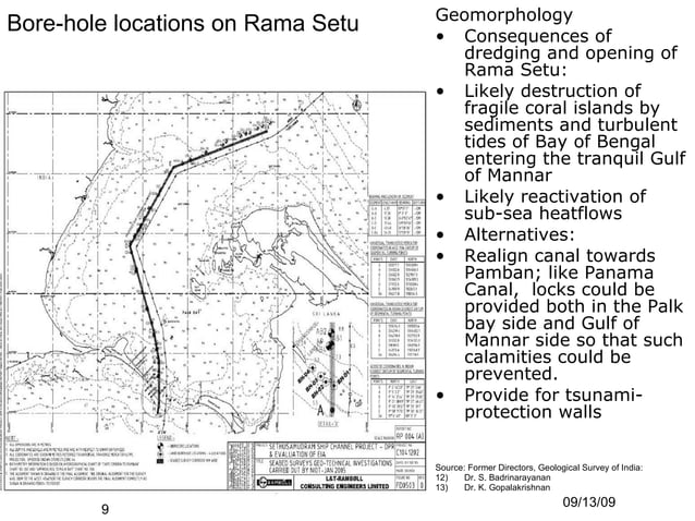 Ramasetu By Chaitanya | PPT