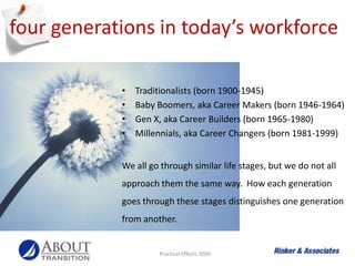 Team Building Across Generations | PPTX