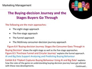 Ramaswamy PPT Ch 8_ed.pptx