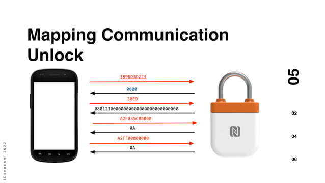 Rama Tri Nanda - NFC Hacking Hacking NFC Reverse Power Supply Padlock.pdf