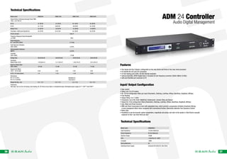 RAM Audio Catalogue - Premium Audio Power Amplifiers | PDF
