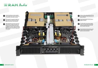 RAM Audio Catalogue - Premium Audio Power Amplifiers | PDF